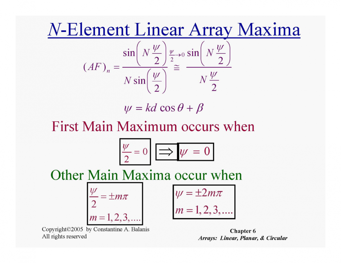 Antenna Array - Entc Engg