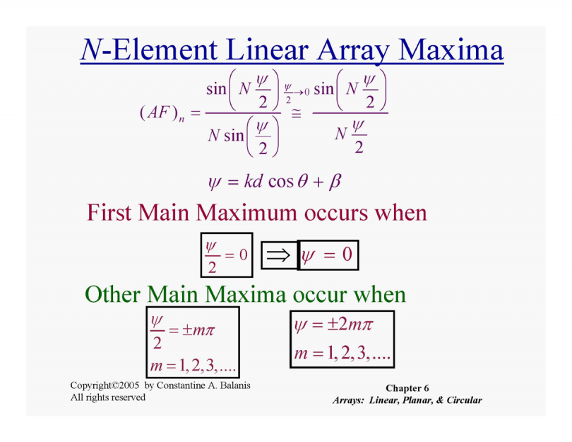 Antenna Array - Entc Engg