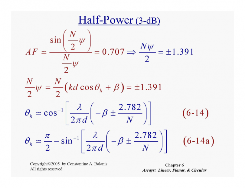 Antenna Array - Entc Engg