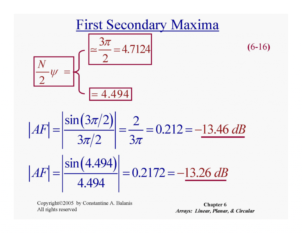 Antenna Array - Entc Engg