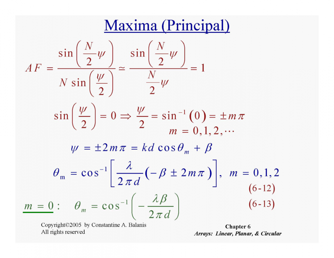 Antenna Array - Entc Engg