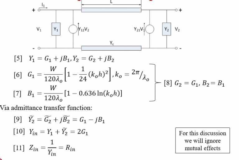 Microstrip Patch Antenna - Entc Engg