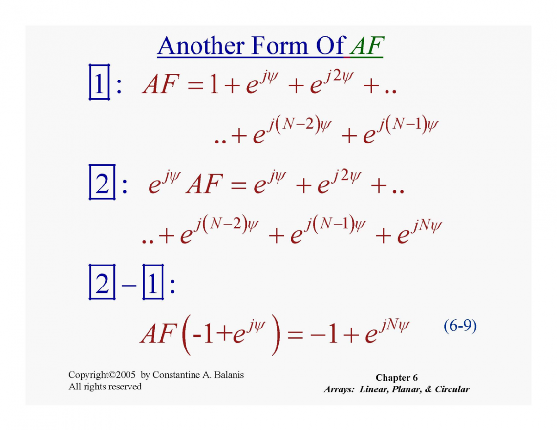 Antenna Array - Entc Engg