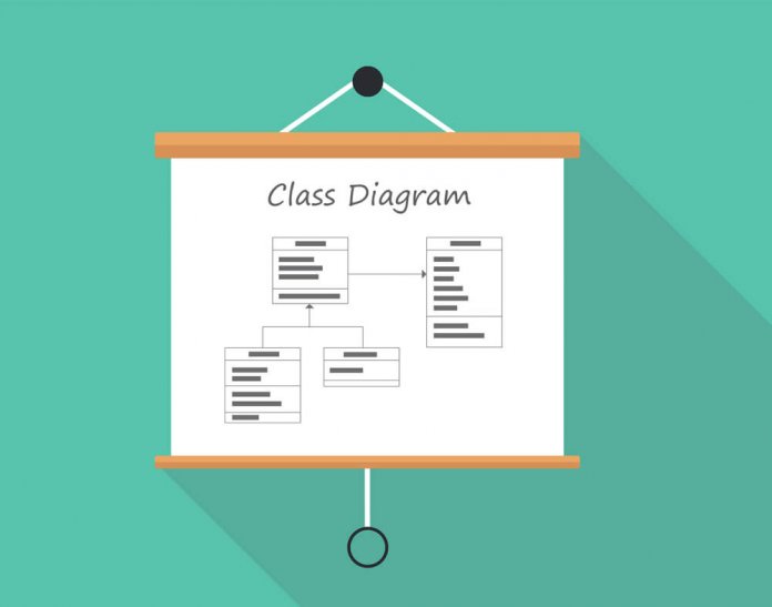 Class Diagram for Hospital Management System - Entc Engg